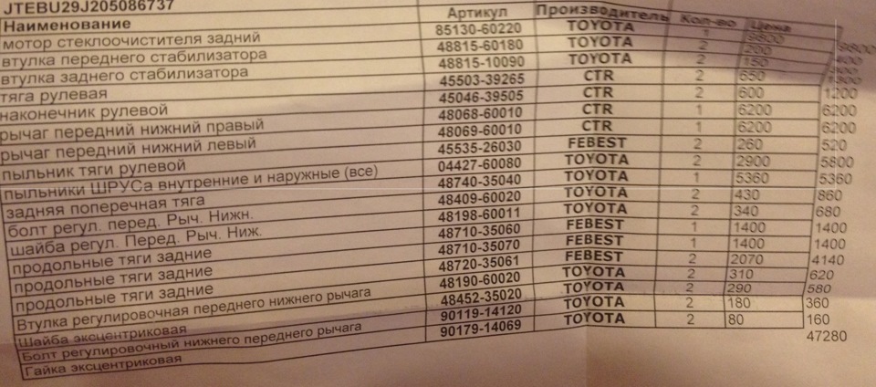 Большая "стирка" — Toyota Land Cruiser Prado 120-series, 4 л, 2007 года ...