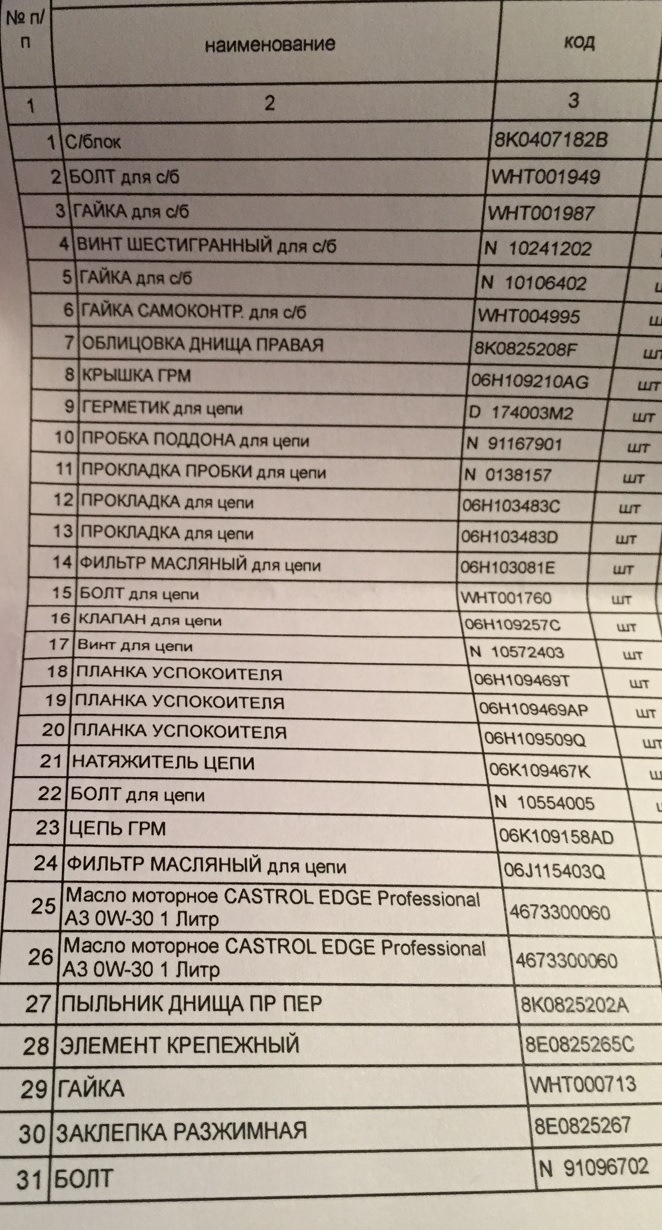 WHT001987 Гайка (M12x1,5) / AUDI A4, A5, Q5 08~ VAG | Запчасти на DRIVE2