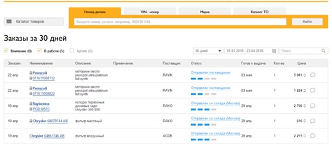 68079744AB Масляный фильтр Chrysler | Запчасти на DRIVE2