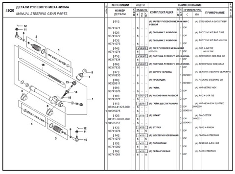 93741074 Тяга рулевая GM | Запчасти на DRIVE2