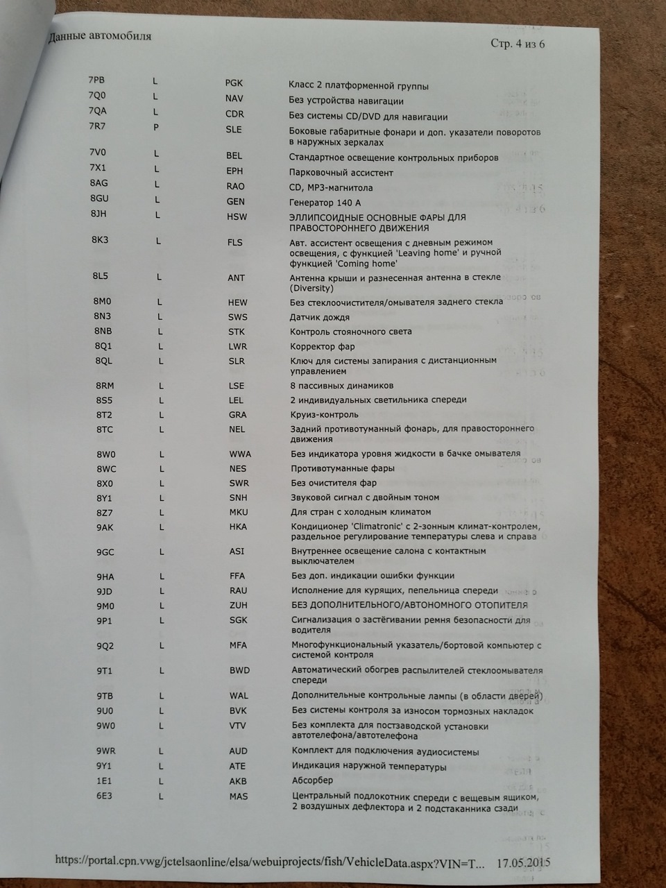 ТО-3, замена резинок дворников. — Skoda Octavia RS A5 Mk2, 2 л, 2012 ...