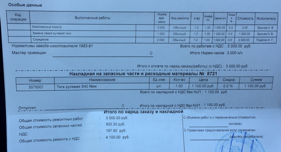 Ремонт подвески и смена резины — Volvo S40 (2G), 2,4 л, 2009 года ...