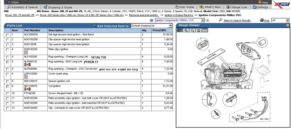 Про свечи — MG ZR, 1,8 л, 2005 года | запчасти | DRIVE2