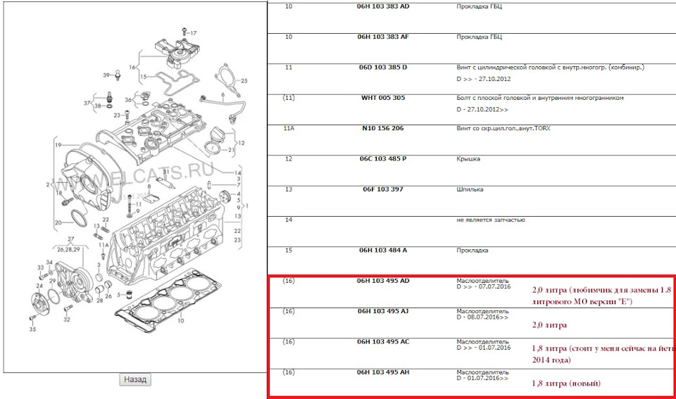 N10156206 Винт (M6x30) / AUDI, SEAT, SKODA, VW VAG | Запчасти на DRIVE2
