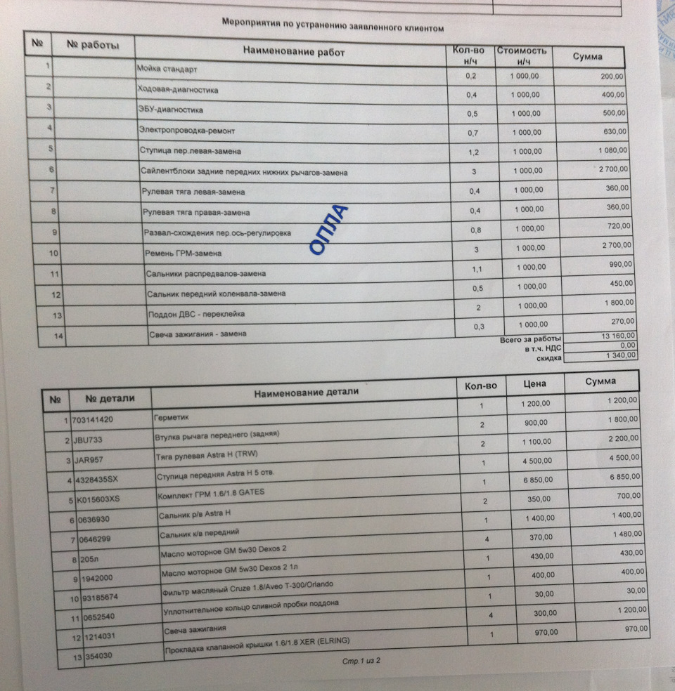 День намбер ван. Первые сюрпризы. — Opel Astra H, 1,6 л, 2008 года ...