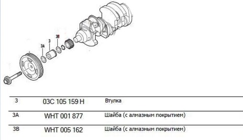 WHT005162 Заглушка VAG | Запчасти на DRIVE2