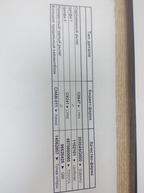 96626425 Тяга задней подвески GM | Запчасти на DRIVE2
