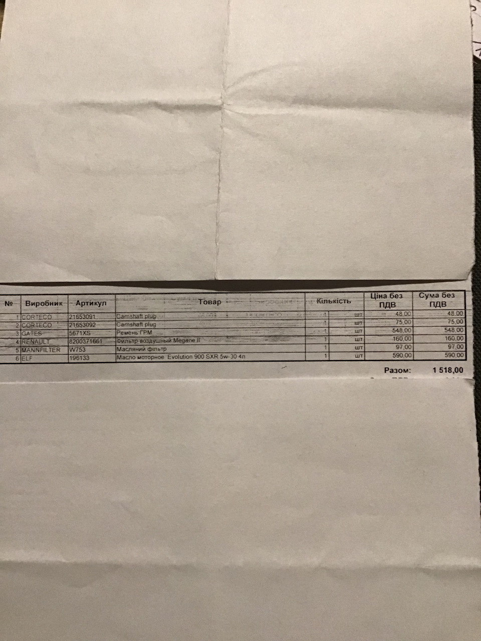 Подготовка к весне. — Renault Scenic II, 1,6 л, 2005 года | запчасти ...