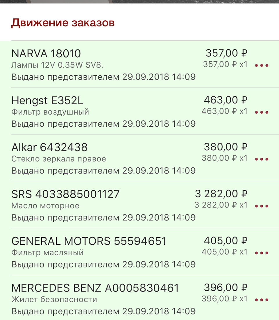 A0005830461 Жилет светоотражающий, оранжевый MERCEDES | Запчасти на DRIVE2