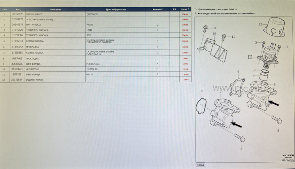 31316643 Volvo | Запчасти на DRIVE2