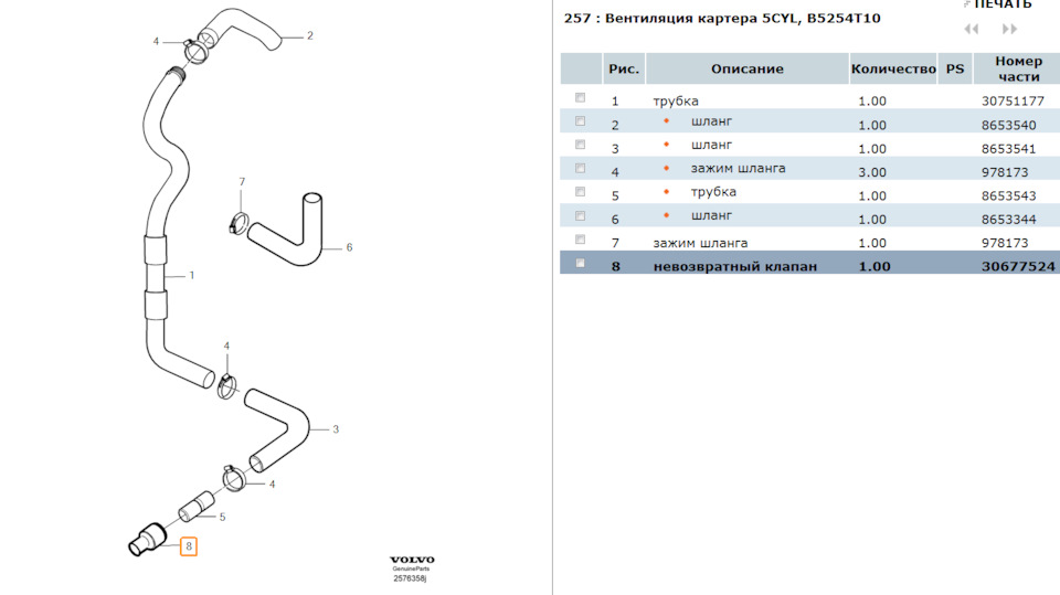 30751177 Трубка вентиляции картера PIPE Volvo | Запчасти на DRIVE2