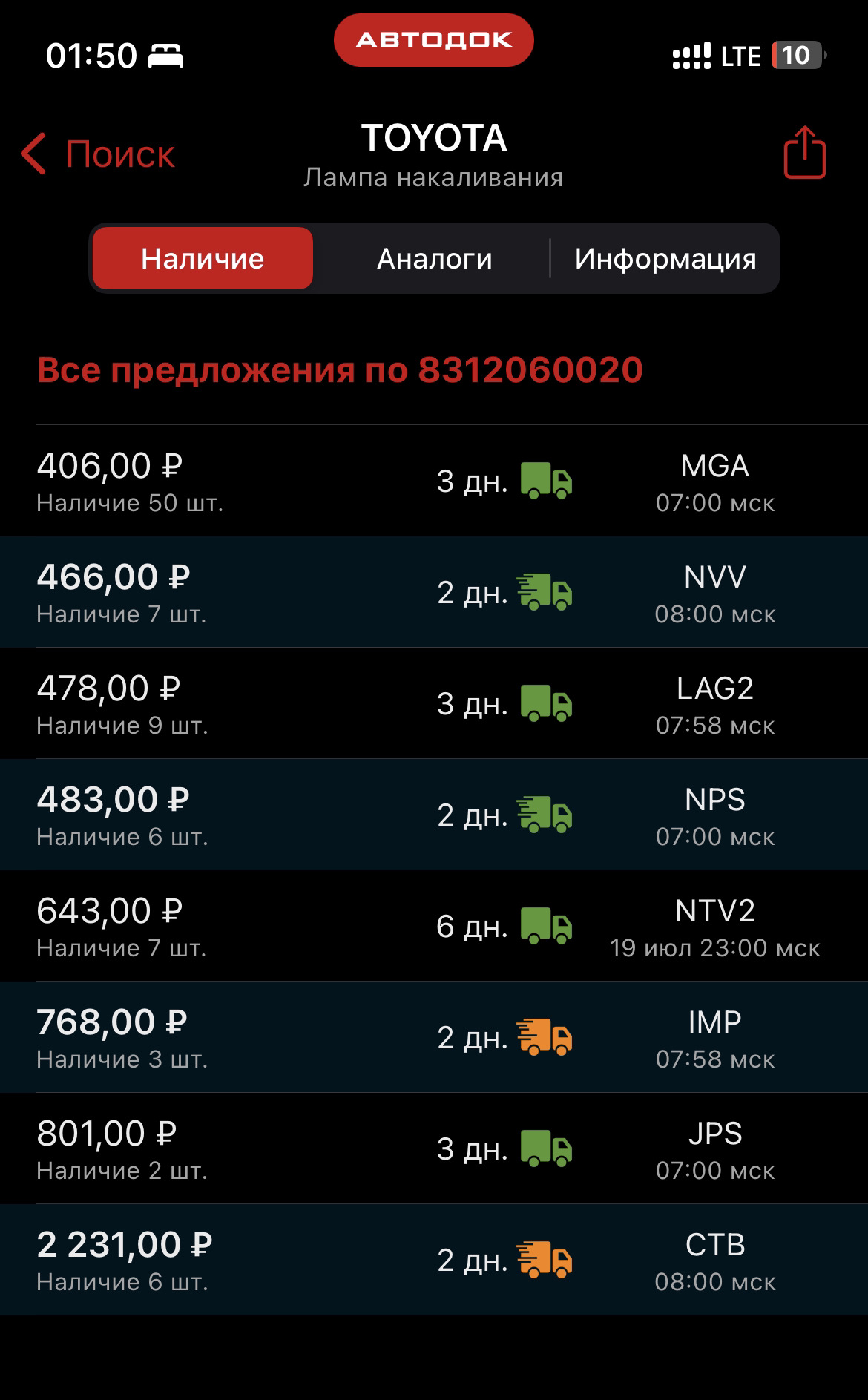 Тахометр — Toyota Land Cruiser Prado 90-series, 3,4 л, 1998 года ...