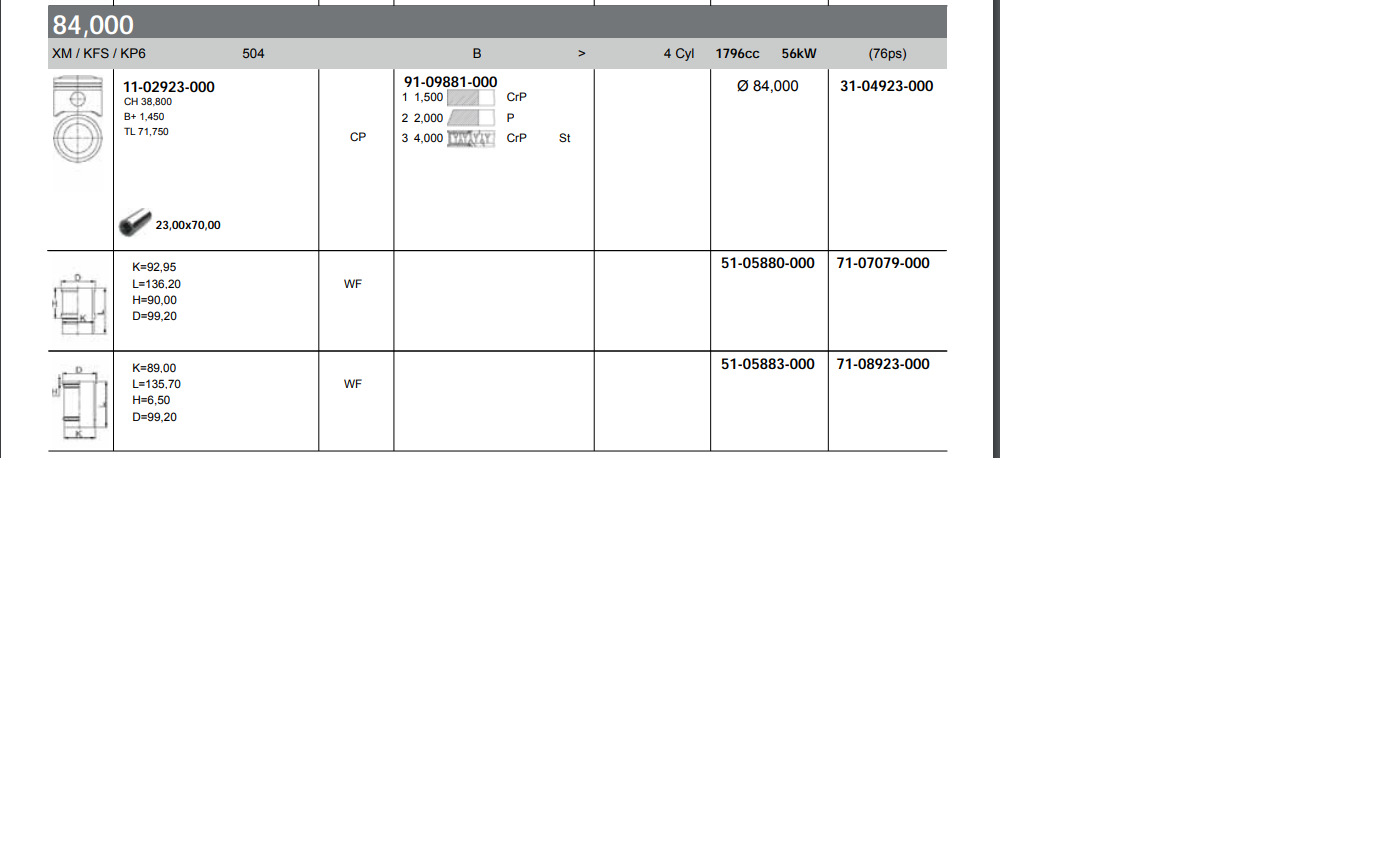 В поисках ремонтных поршней! (#SOS_уважаемые) — Lancia Dedra, 1,8 л ...