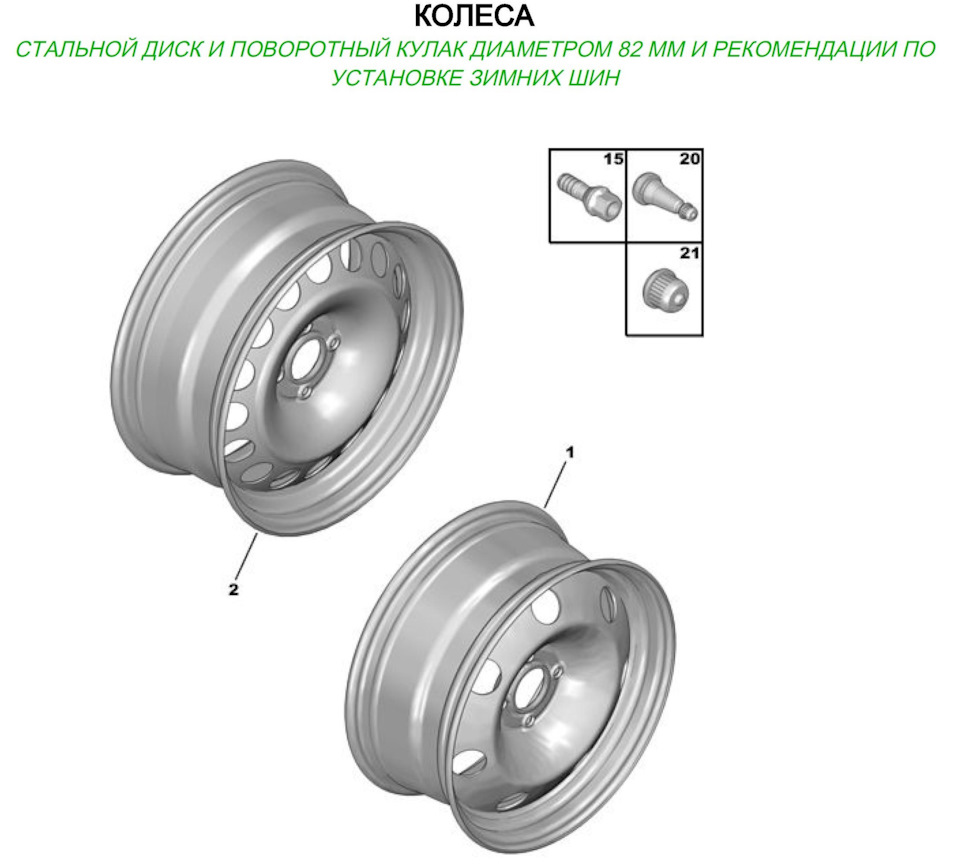 Диски и шины для DS5 — Citroen DS5, 2 л, 2012 года | колёсные диски ...