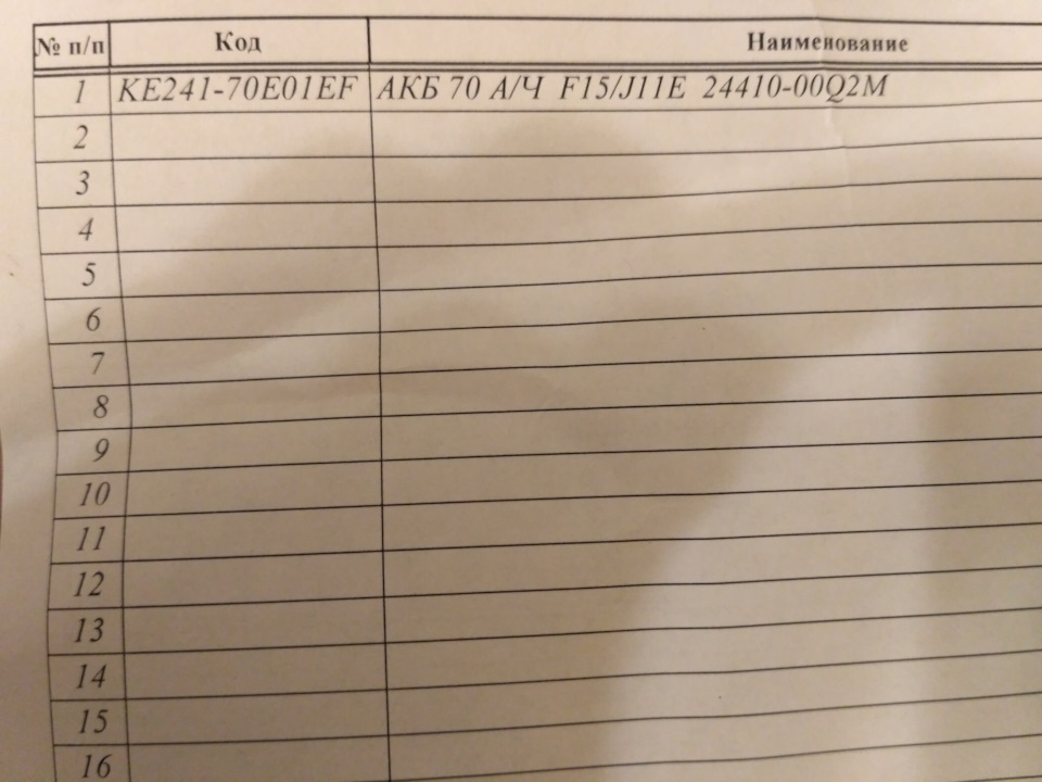 Замена аккумулятора по гарантии. Спасибо, Ниссан! — Nissan Qashqai (2G ...