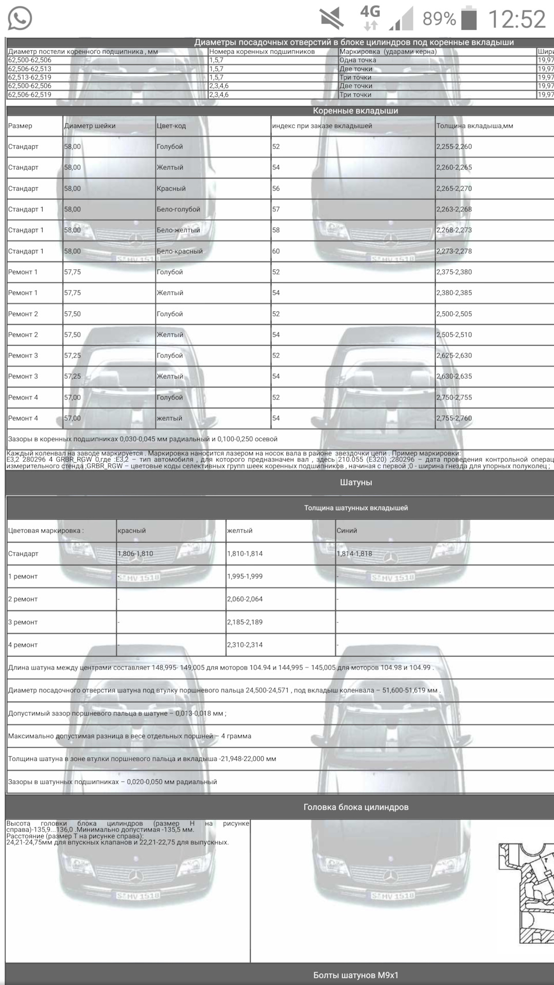 Вкладыши King ( кинг ) в м104 — Mercedes-Benz S-Class (W140), 3,3 л ...