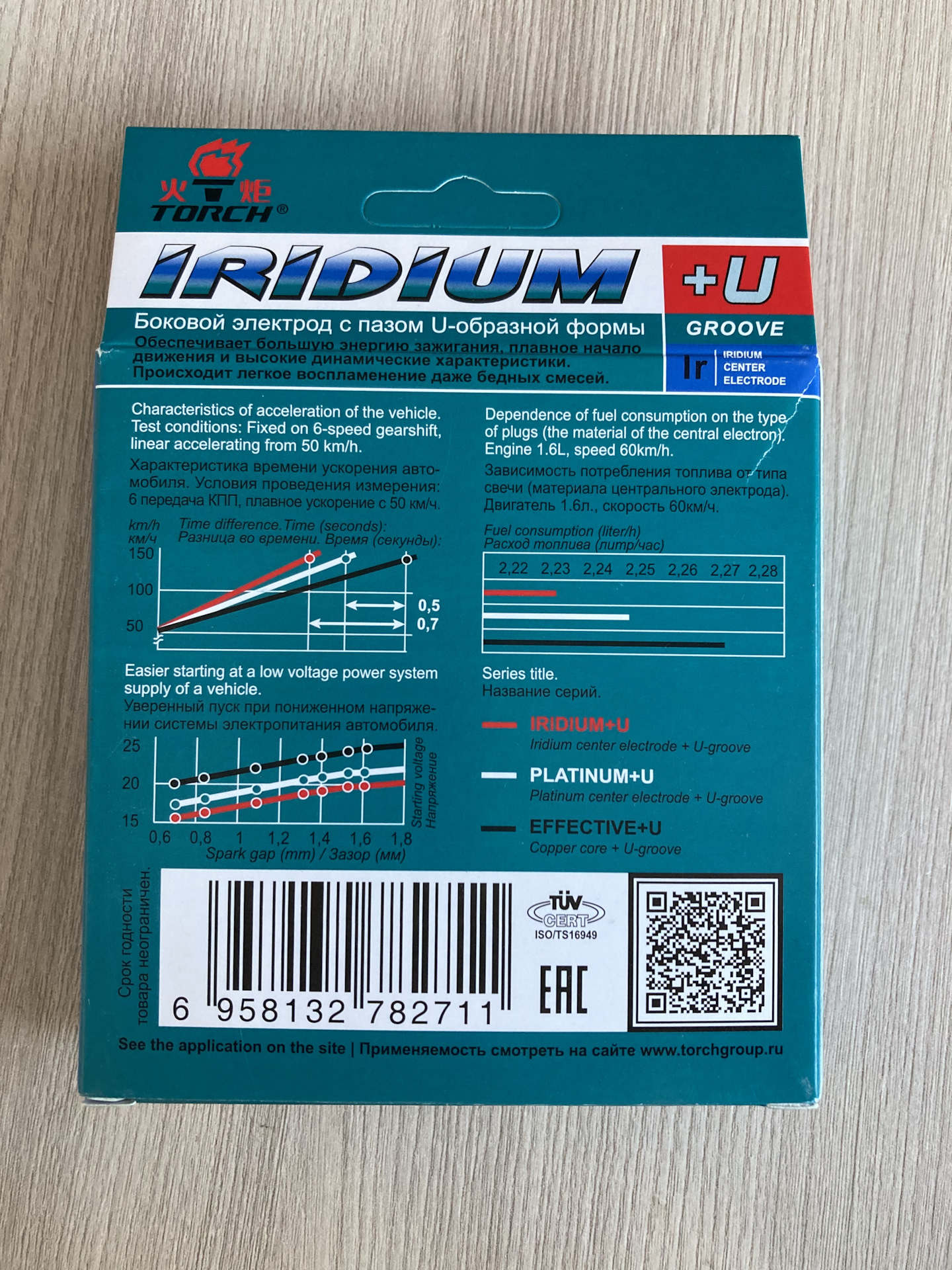 Свечи Torch LD7RIU-11 — Toyota Spade, 1,5 л, 2016 года | запчасти | DRIVE2
