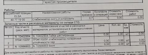 N10402904 Гайка шестигранная VAG | Запчасти на DRIVE2