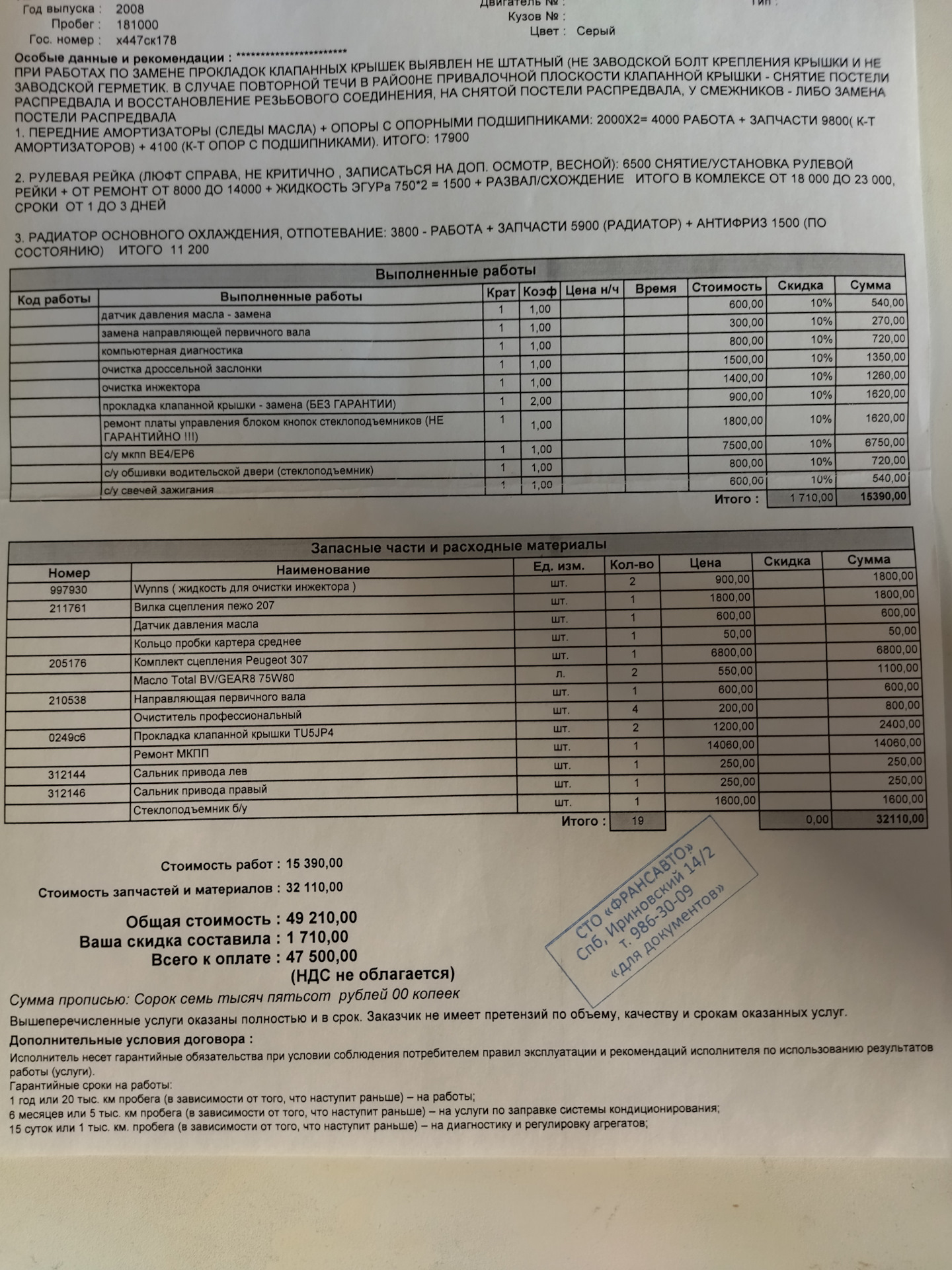 Первые неприятные "сюрпризы". Сцепа+ ремонт коробки — Citroen C4 (1G ...