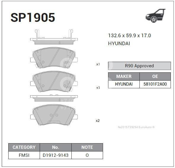 SP1905 Колодки тормозные передние SANGSIN | Запчасти на DRIVE2
