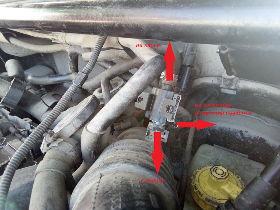 Контактная группа и N75 от TFSI мотора. — Skoda Octavia A4 Mk1, 1,8 л ...