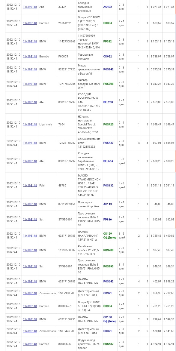 63217160788 Лампа накаливания с прод.сроком службы BMW | Запчасти на DRIVE2