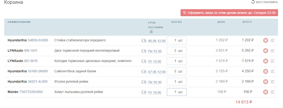 565214L000 УПОРНАЯ ВТУЛКА РУЛЕВОГО МЕХАНИЗМА, СПОСОБ ИЗГОТОВЛЕНИЯ ...