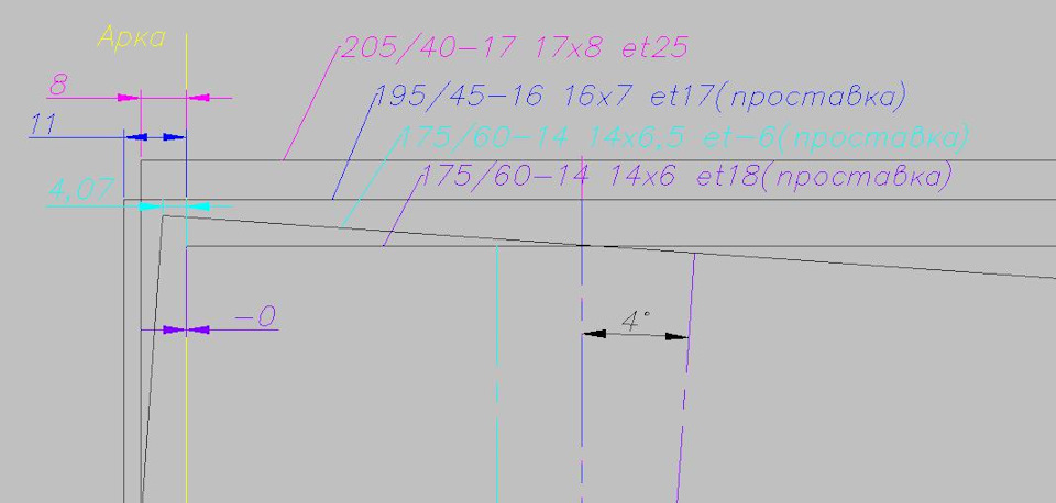 401717 Ремкомплект тормозного суппорта ERT | Запчасти на DRIVE2