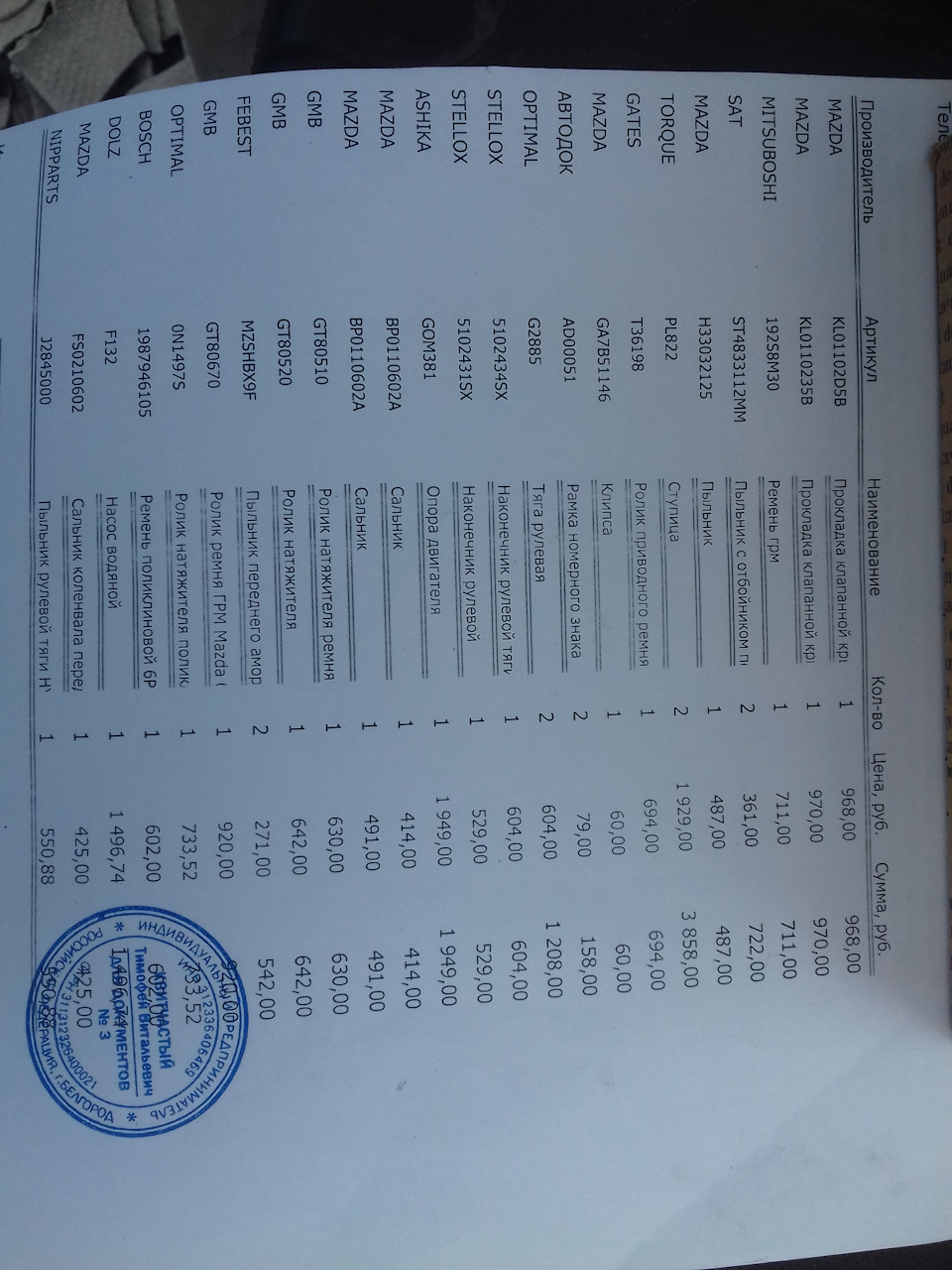 GA7B51146 Пистон крепежный Mazda | Запчасти на DRIVE2