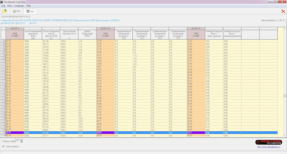 1262702 CATERPILLAR | Запчасти на DRIVE2
