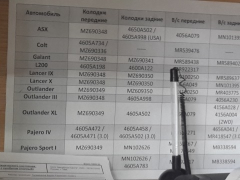 4605A998 Колодки тормозные RR OUTLANDER III 12- Mitsubishi | Запчасти ...