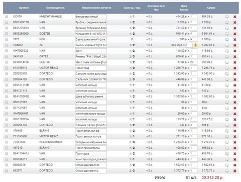 WHT005322 Болт шкива коленвала VAG | Запчасти на DRIVE2