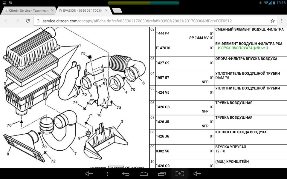 Мелочь, а приятно. — Citroen Evasion, 1,8 л, 1999 года | запчасти | DRIVE2