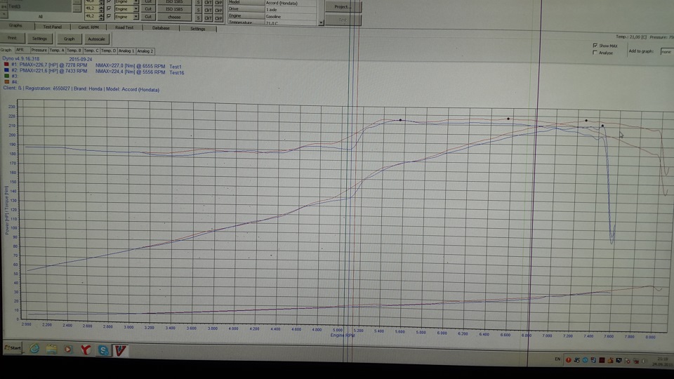 Аккорд EuroR Cl1 сток на ECU Hondata показатели 402м и 100км/ч. — Honda ...