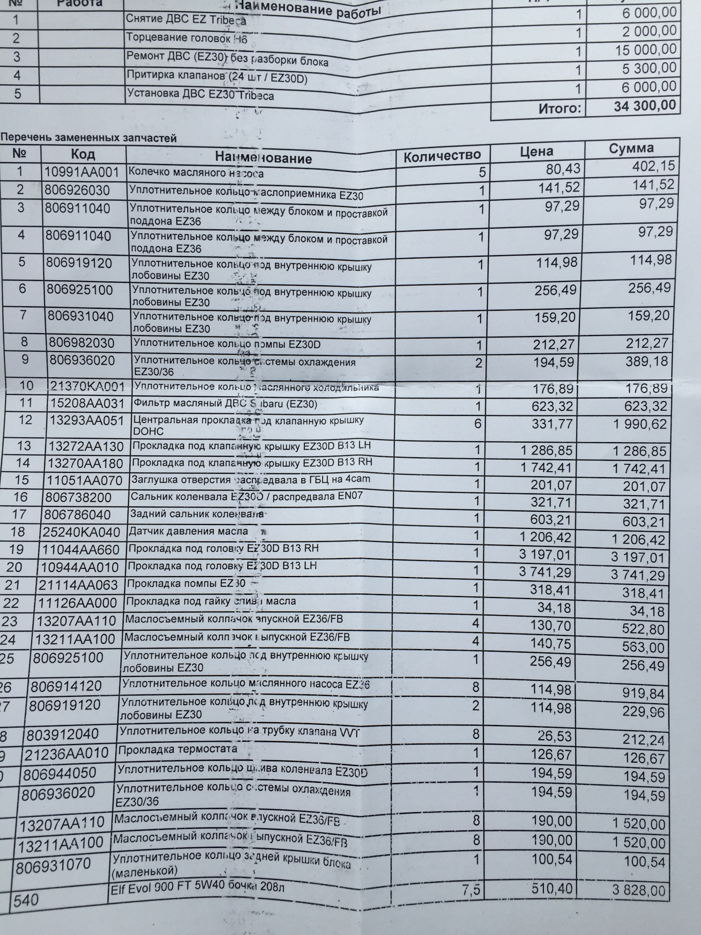 Сопливящая лобовина исправлена! — Subaru Tribeca B9, 3 л, 2005 года ...