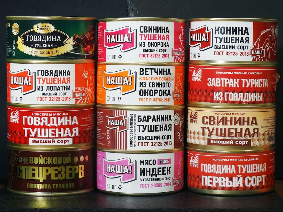 Набор Мясо #1 — Мои Консервы на DRIVE2