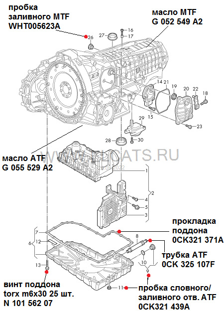 Закупился на ТО коробки: что по ценам и немного про ТО — Audi A6 (C7 ...