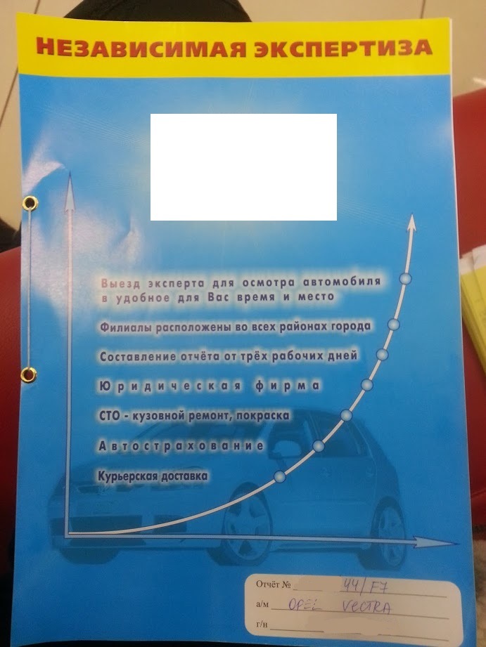 Результаты независимой экспертизы — Opel Vectra B, 1,8 л, 2001 года ...