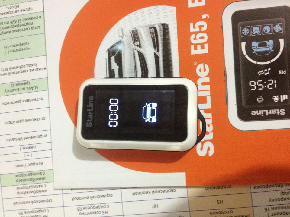 Установил Сигнализацию Starline E95-BT — Toyota Hilux Surf (2G), 3 л, 1995 года | тюнинг | DRIVE2