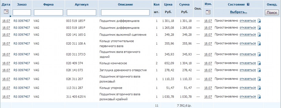 стал пешеходам на недельку(((( — Volkswagen Golf Mk4, 1,4 л, 2002 года ...