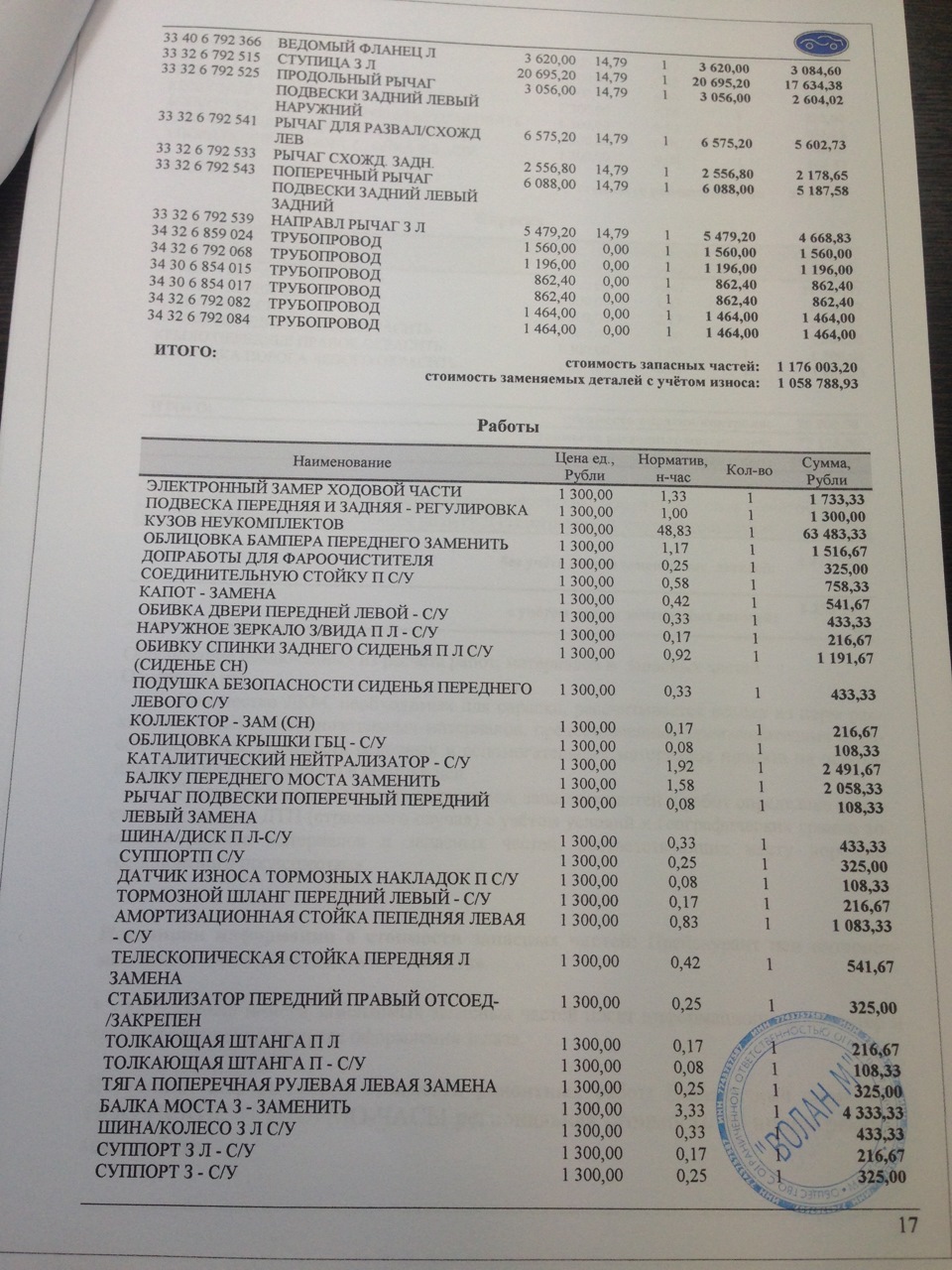 Тотал — BMW 1 series (F20), 3 л, 2012 года | страхование | DRIVE2