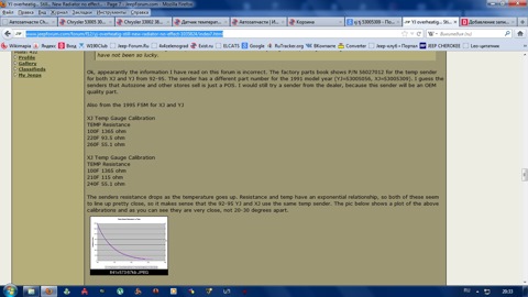 53005309 Датчик температуры CROWN | Запчасти на DRIVE2