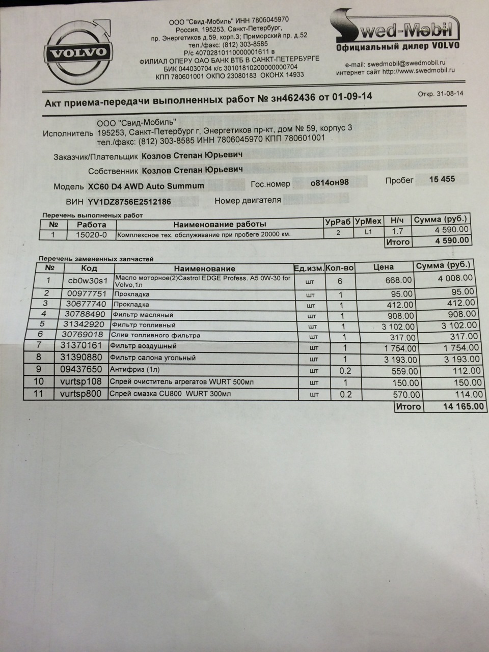 ТО или как мы с машинкой жили каждый в своем отеле))) — Volvo XC60 (1G ...