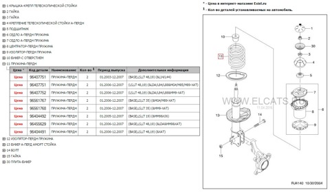 96407751 Пружина передняя GM | Запчасти на DRIVE2
