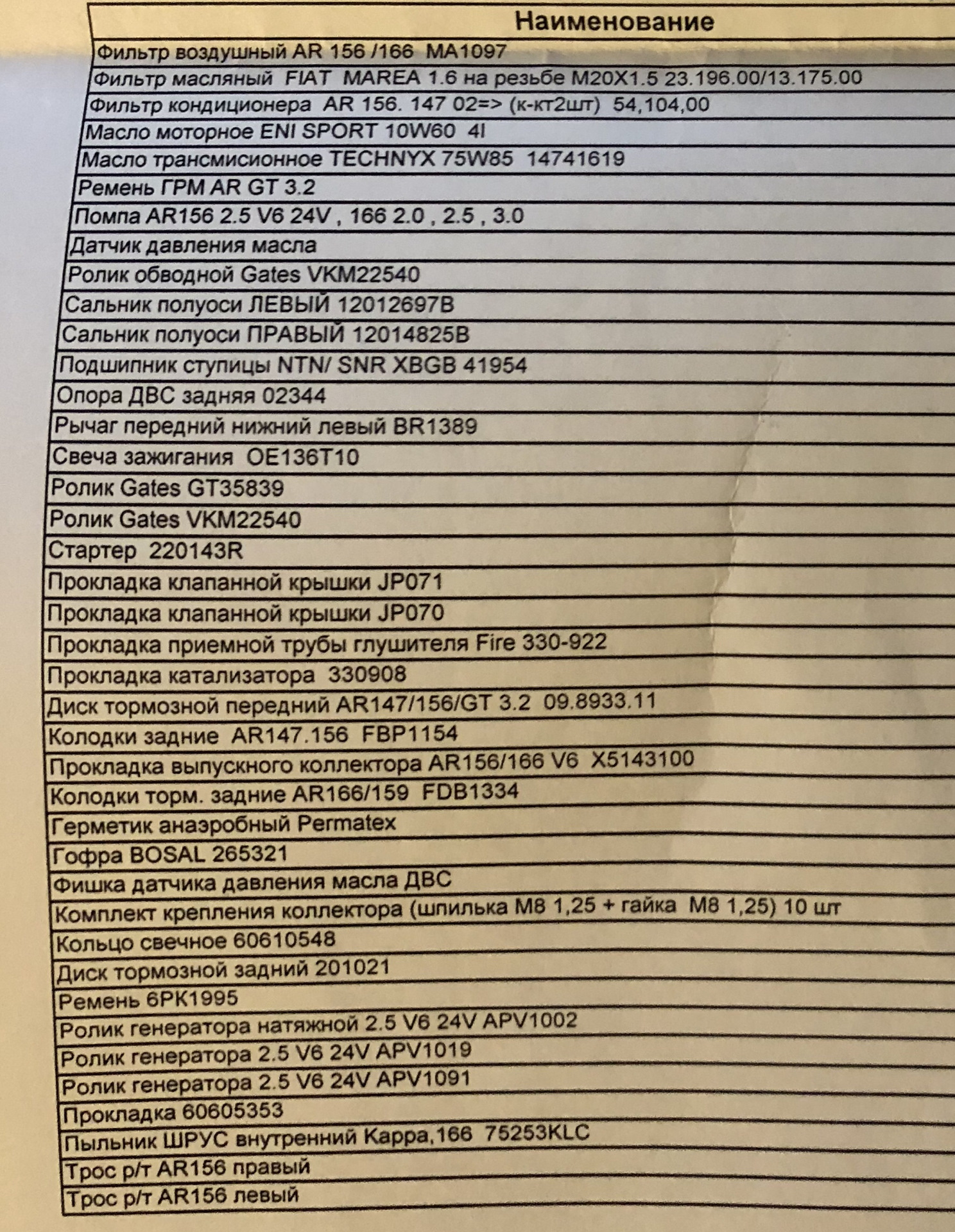 Первые шаги. — Alfa Romeo GT, 3,2 л, 2008 года | визит на сервис | DRIVE2