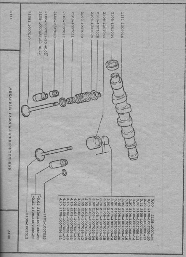 2108100705642 Шайба регулировочная клапанов ВАЗ LADA | Запчасти на DRIVE2