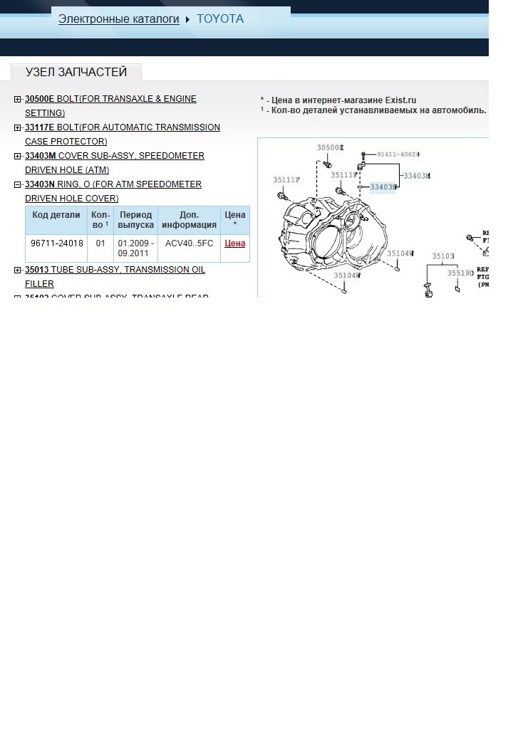 Вспомнилось. Или почему может потеть АКПП. — Toyota Camry (XV40), 2006 ...