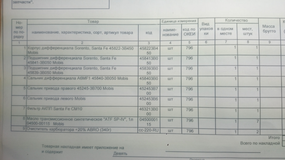 458403B050 Уплотнительное кольцо дифференциала ведущего моста KIA ...