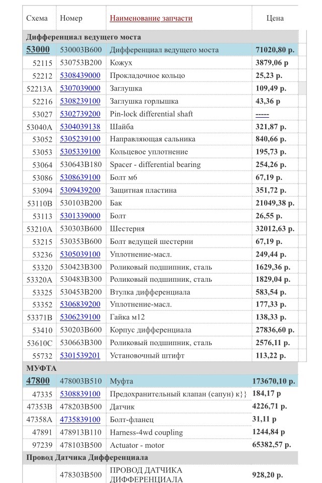 478203B500 Датчик числа оборотов вала раздаточной коробки KIA HYUNDAI ...