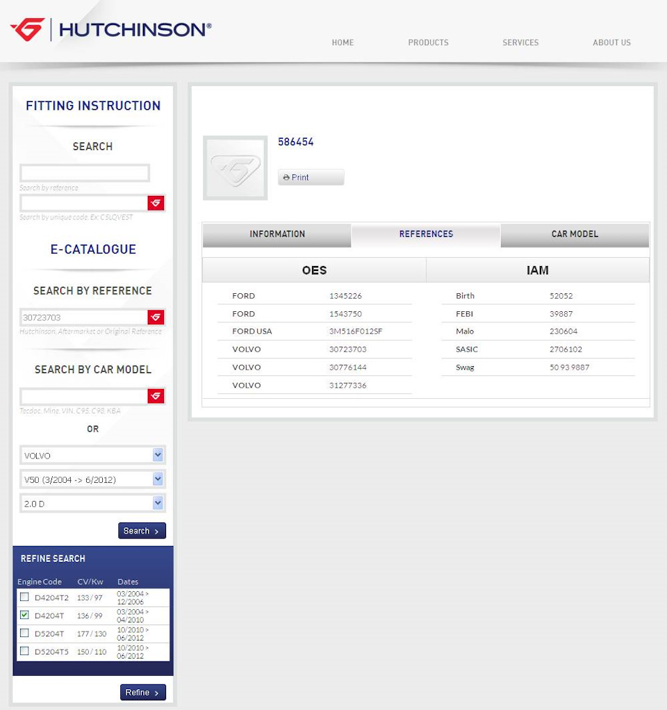 1543750 Опора двигателя Ford | Запчасти на DRIVE2